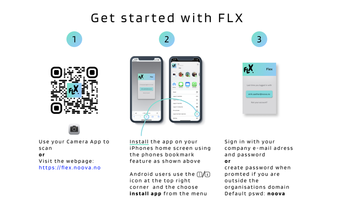 Get support for your FLX solution | FLX | Support